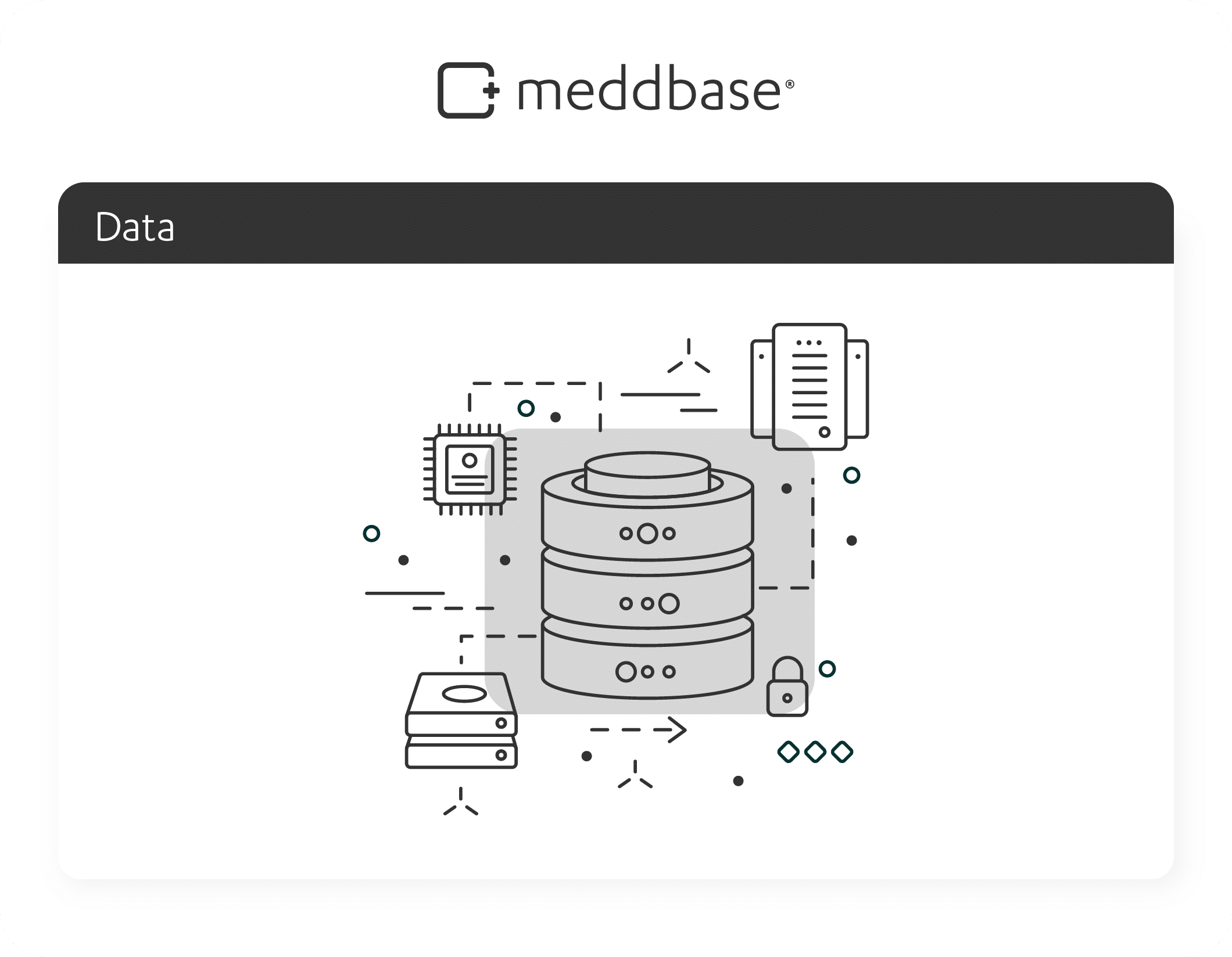 Integrations - Meddbase