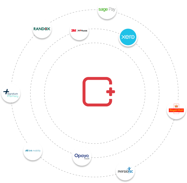 Integrations - Meddbase