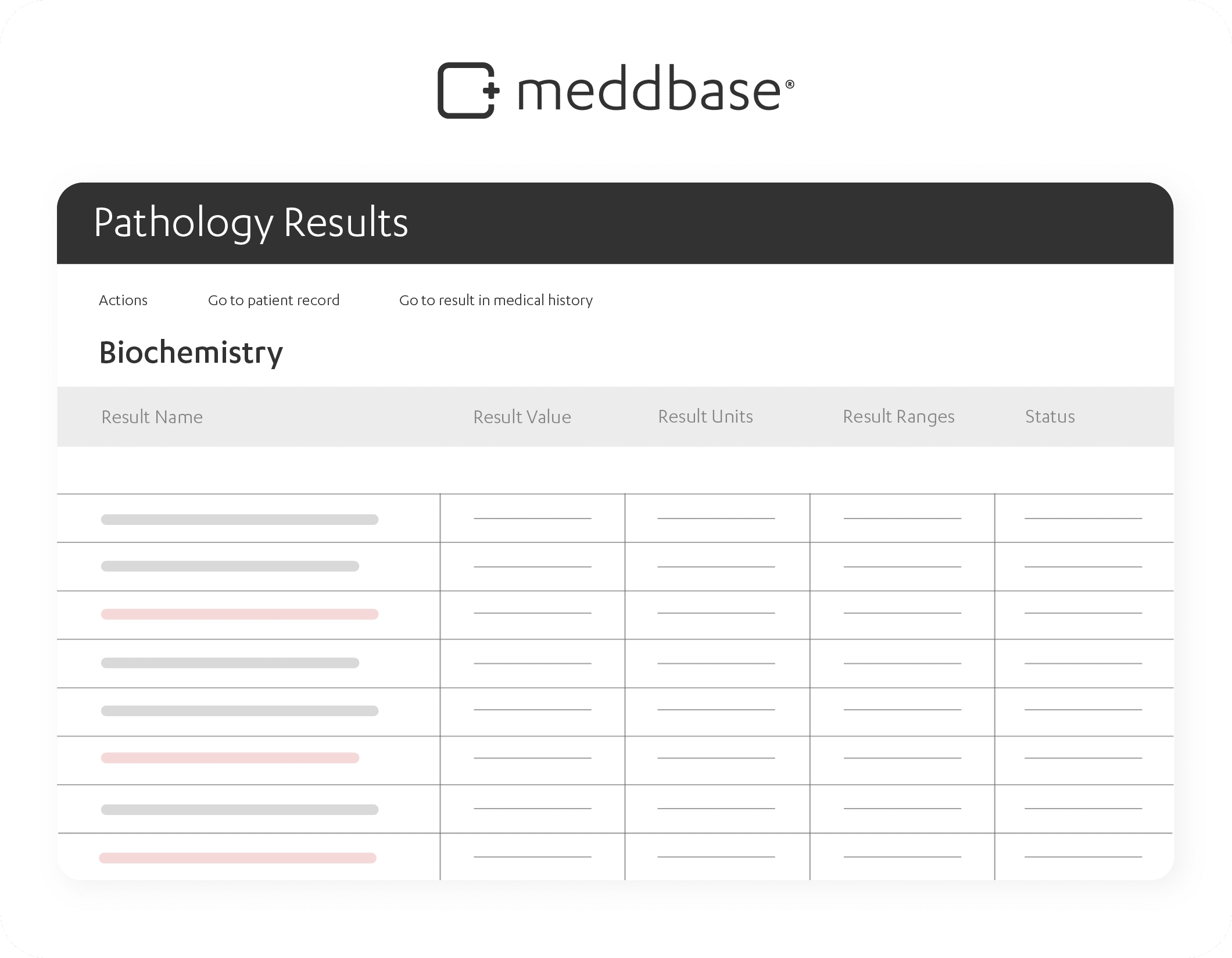 Integrations - Meddbase