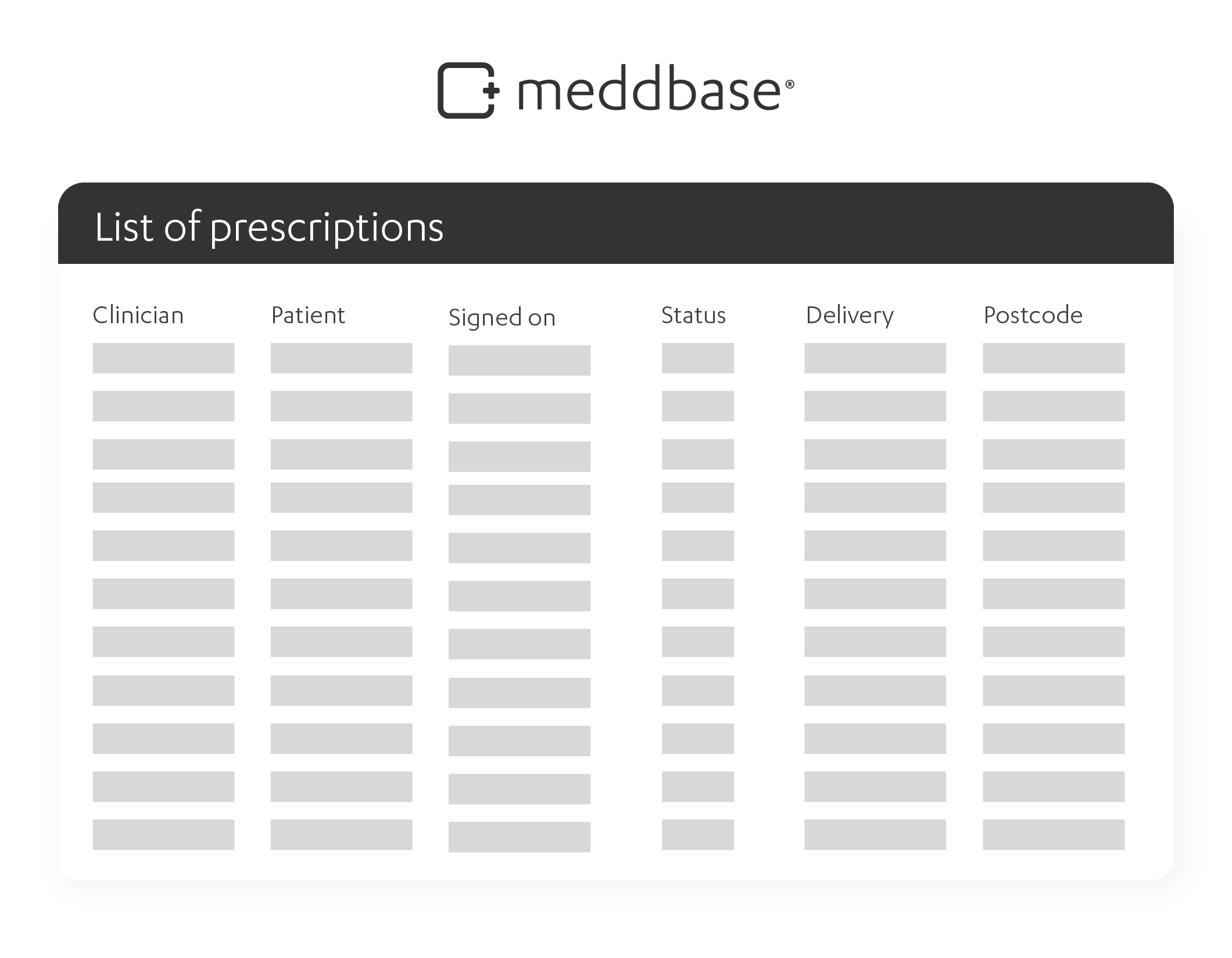 Integrations - Meddbase